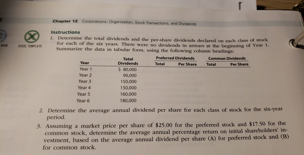 Solved PR 12-1A Dividends on preferred and common stock slo | Chegg.com