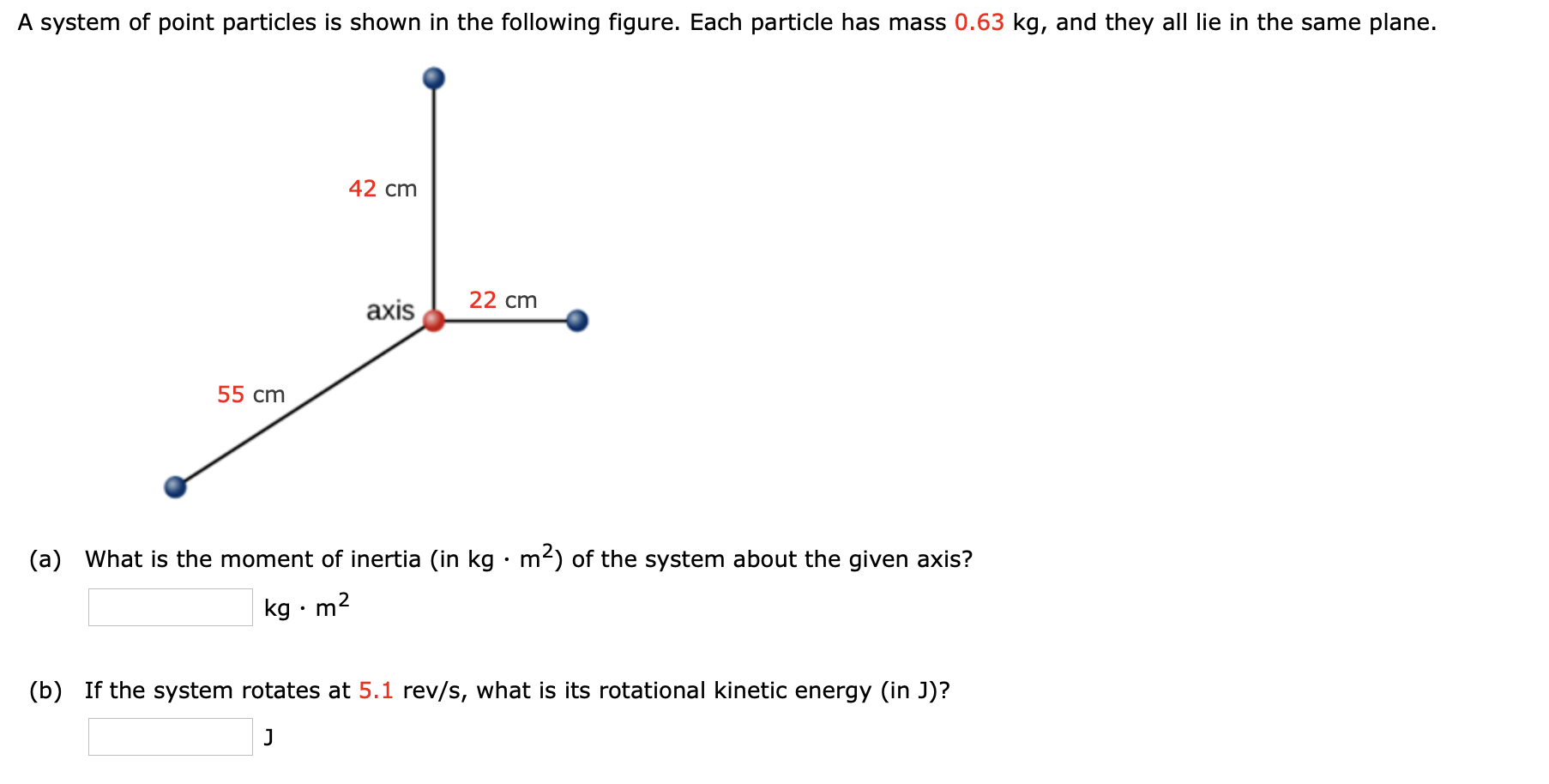 Solved A system of point particles is shown in the following | Chegg.com