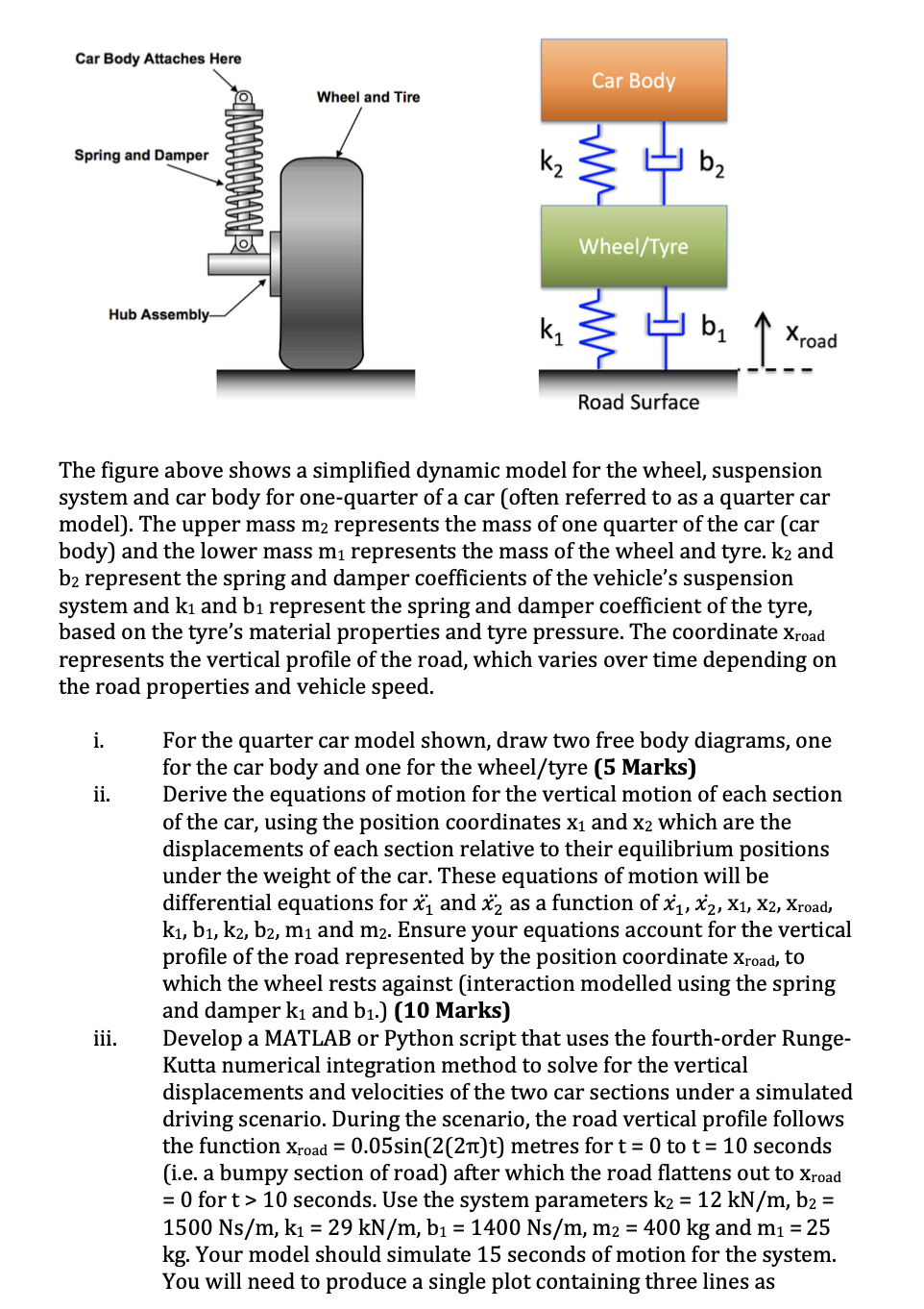 Solved The figure above shows a simplified dynamic model for | Chegg.com