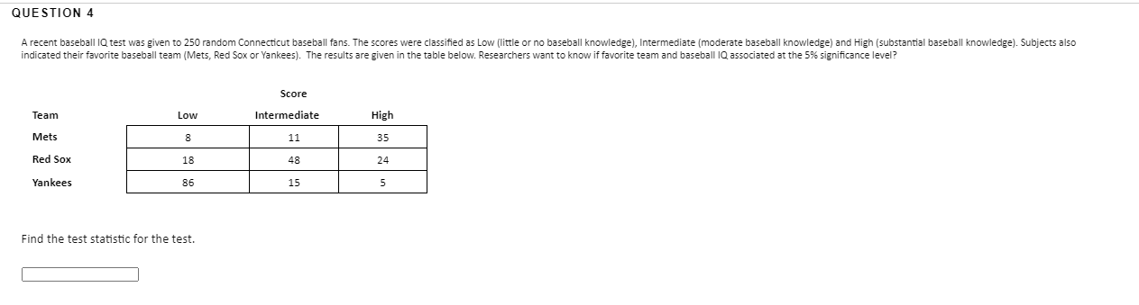 Solved QUESTION 4 A recent baseball IQ test was given to 250 | Chegg.com
