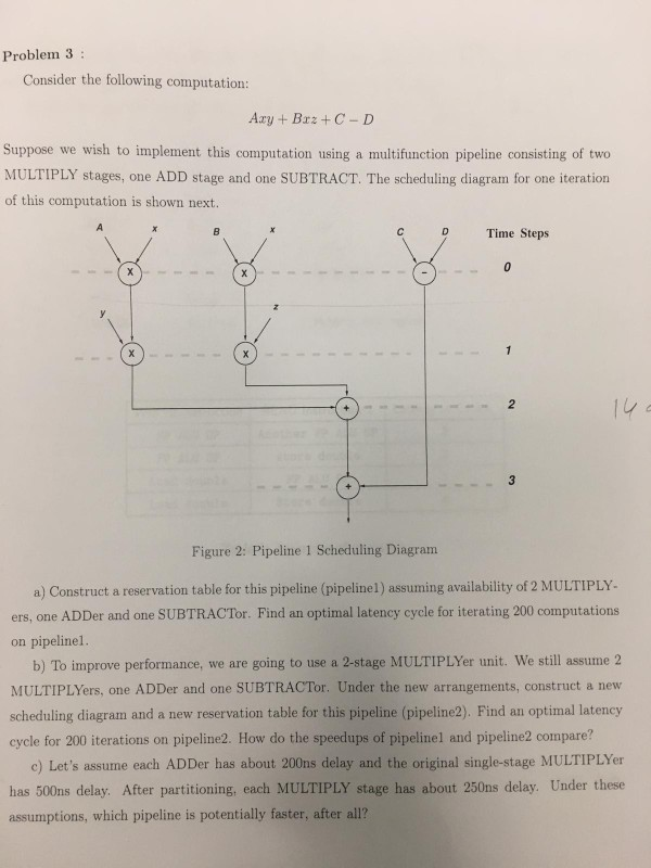 Problem 3 : Consider the following computation: Axy + | Chegg.com