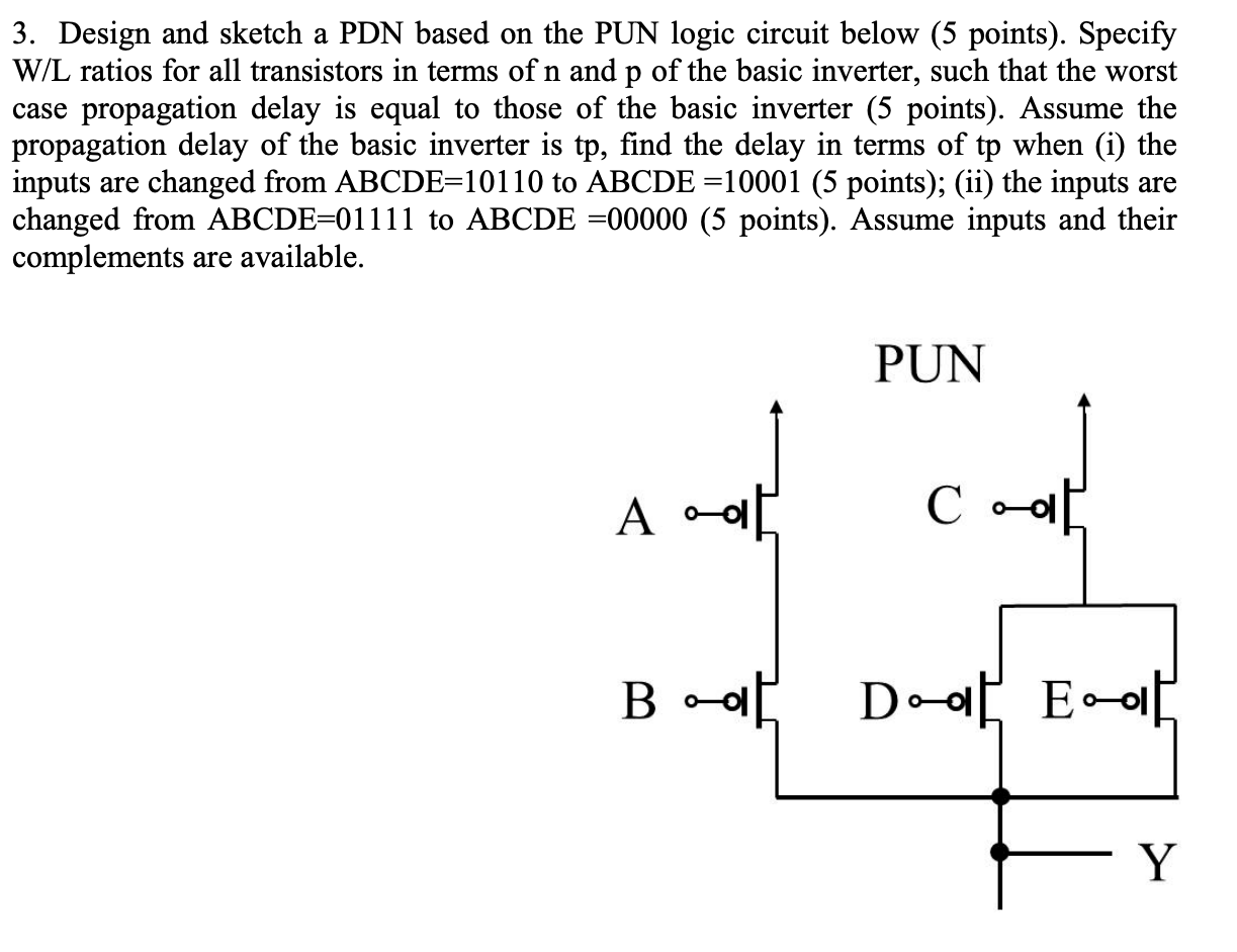 Solved 3. Design and sketch a PDN based on the PUN logic | Chegg.com