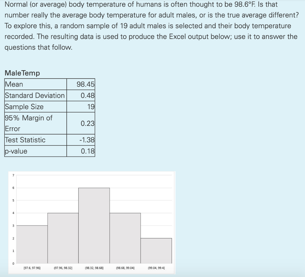 Solved Normal (or average) body temperature of humans is | Chegg.com