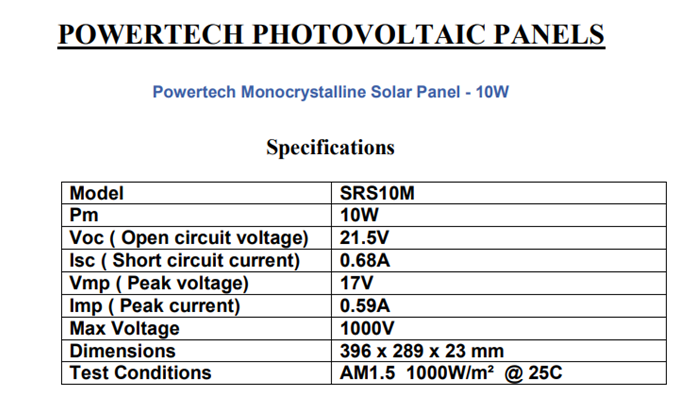 Solved Look again at the maximum power from your | Chegg.com