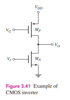 Solved 3.74 (a) Using a computer simulation, plot the | Chegg.com