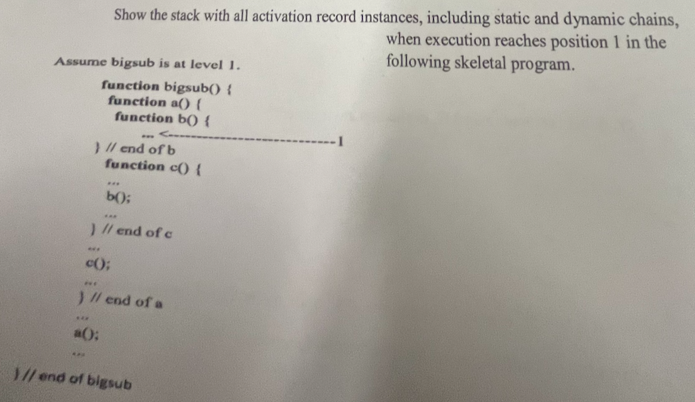 Solved Please create ARi table with location of functions | Chegg.com