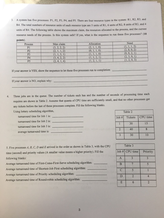 Solved A system has five processes: P1, P2, P3, P4, and P5. | Chegg.com