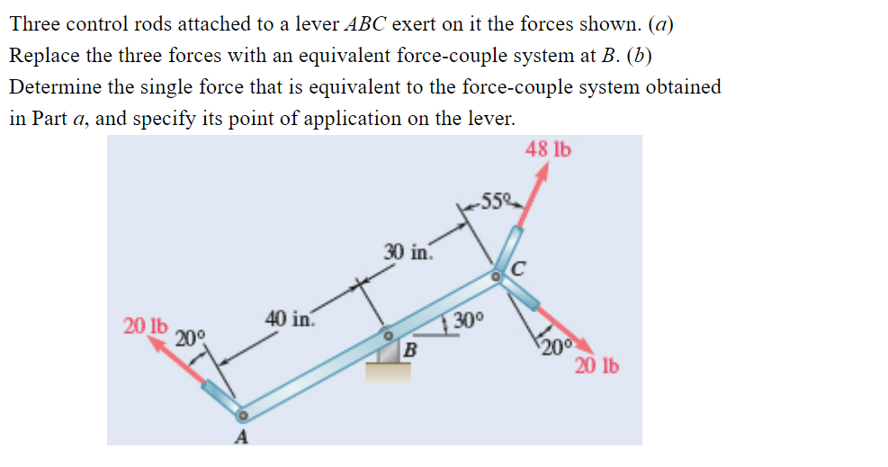 Solved Three control rods attached to a lever ABC exert on | Chegg.com