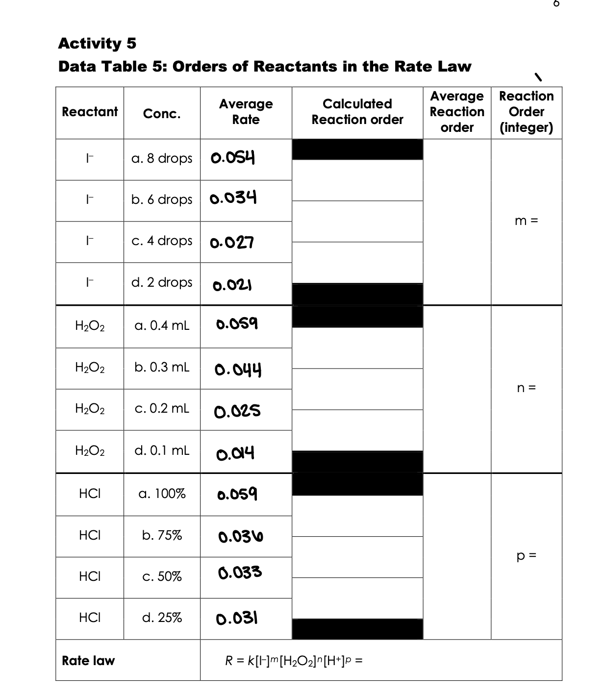 Solved Please help me fill out the rest of this table!! | Chegg.com