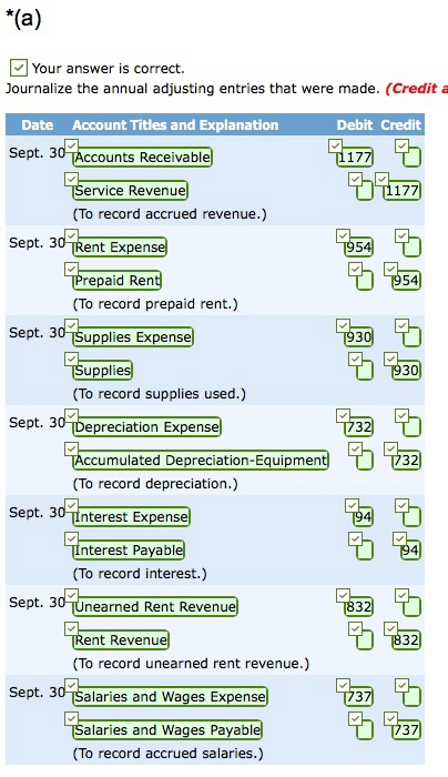 Solved Problem 3-3A (Part Level Submission) Everett Co, was | Chegg.com
