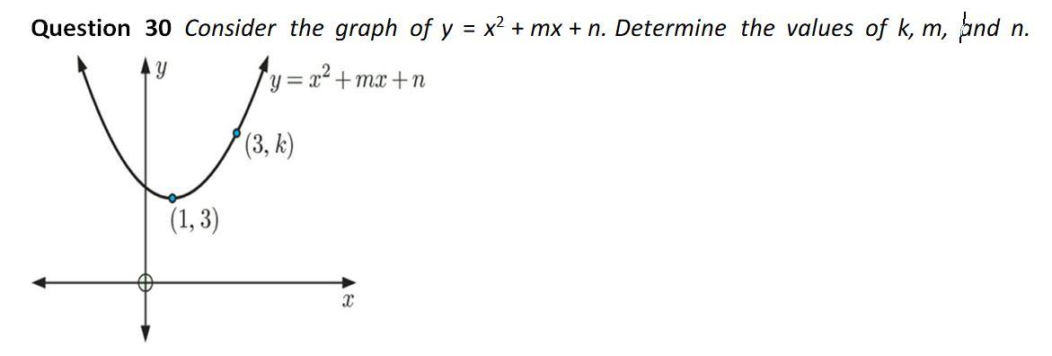 Solved = Question 30 Consider the graph of y = x2 + mx + n. | Chegg.com