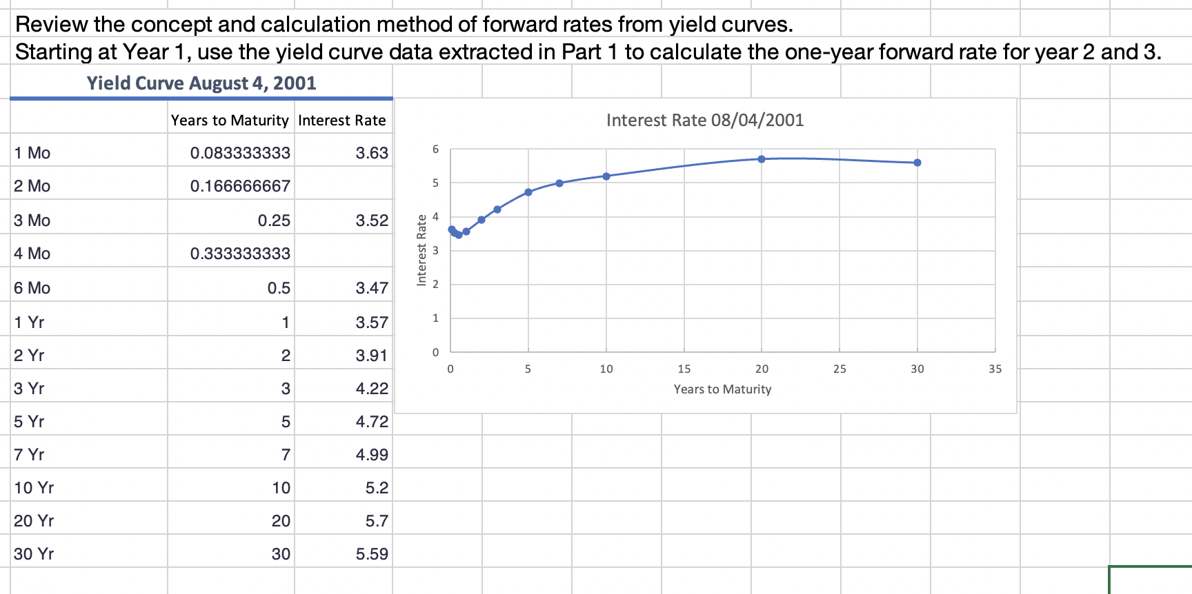 Solved Review the concept and calculation method of forward | Chegg.com