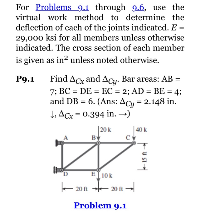 Solved For Problems9.1 through 9.6, use the virtual work | Chegg.com