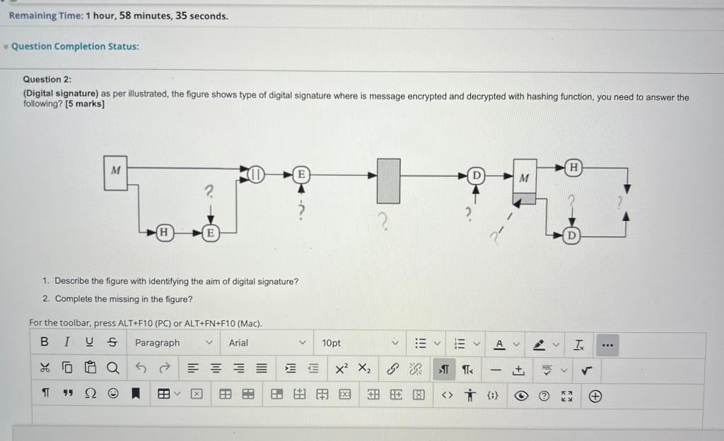 Solved Question 2: (Digital signature) as per illustrated, | Chegg.com