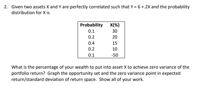 Solved 2. Given two assets X and Y are perfectly correlated | Chegg.com