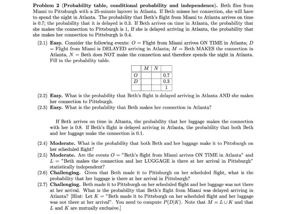 Solved Problem 2 (Probability table, conditional probability | Chegg.com