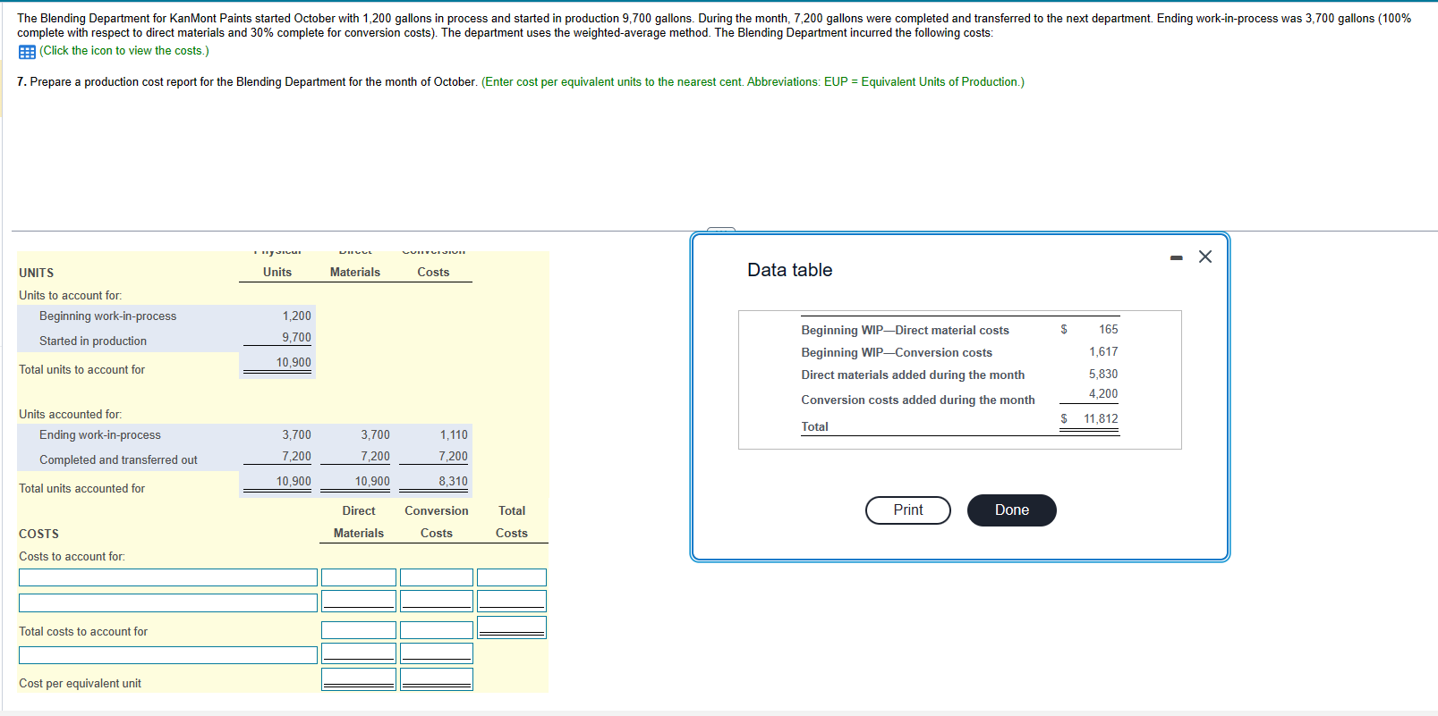 Solved (Click the icon to view the costs.) Data table | Chegg.com