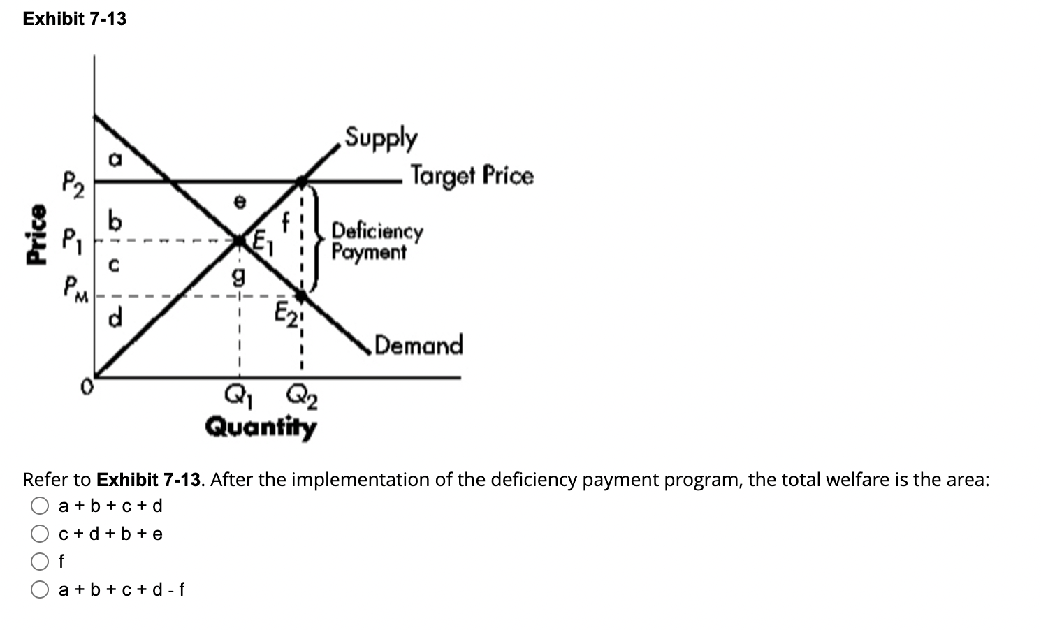 Solved Exhibit 7-13 Refer to Exhibit 7-13. After the | Chegg.com