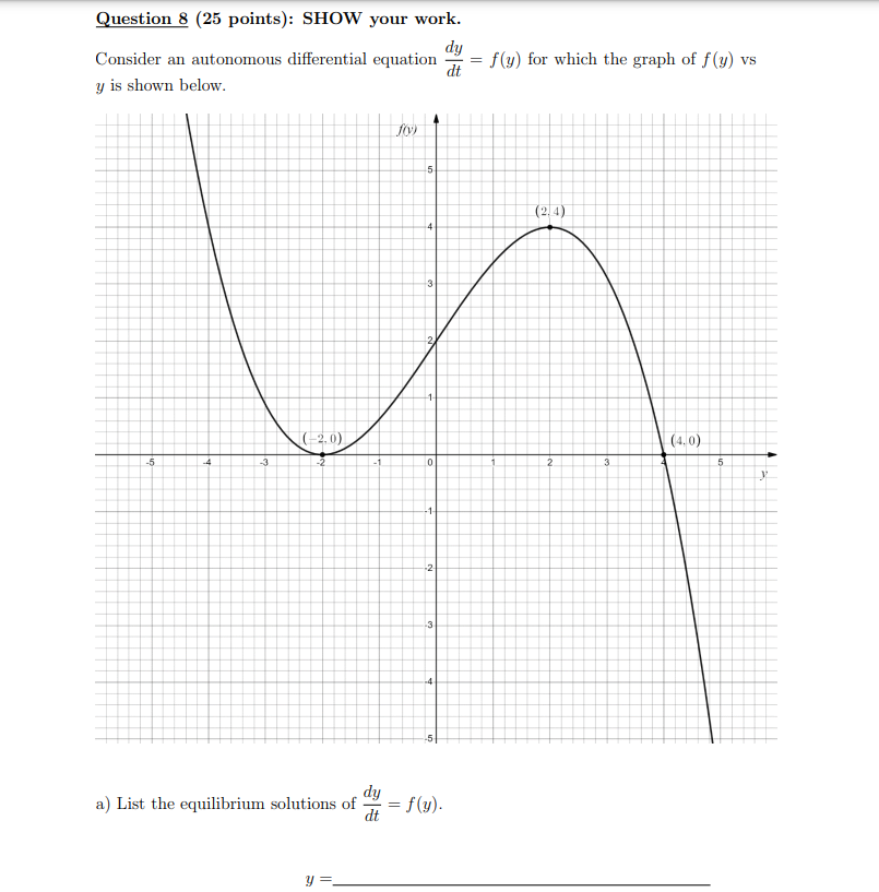 Solved Question 8 (25 points): SHOW your work. Consider an | Chegg.com