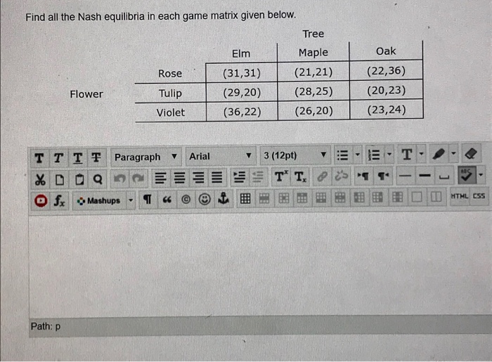 Solved Find all the Nash equilibria in each game matrix | Chegg.com