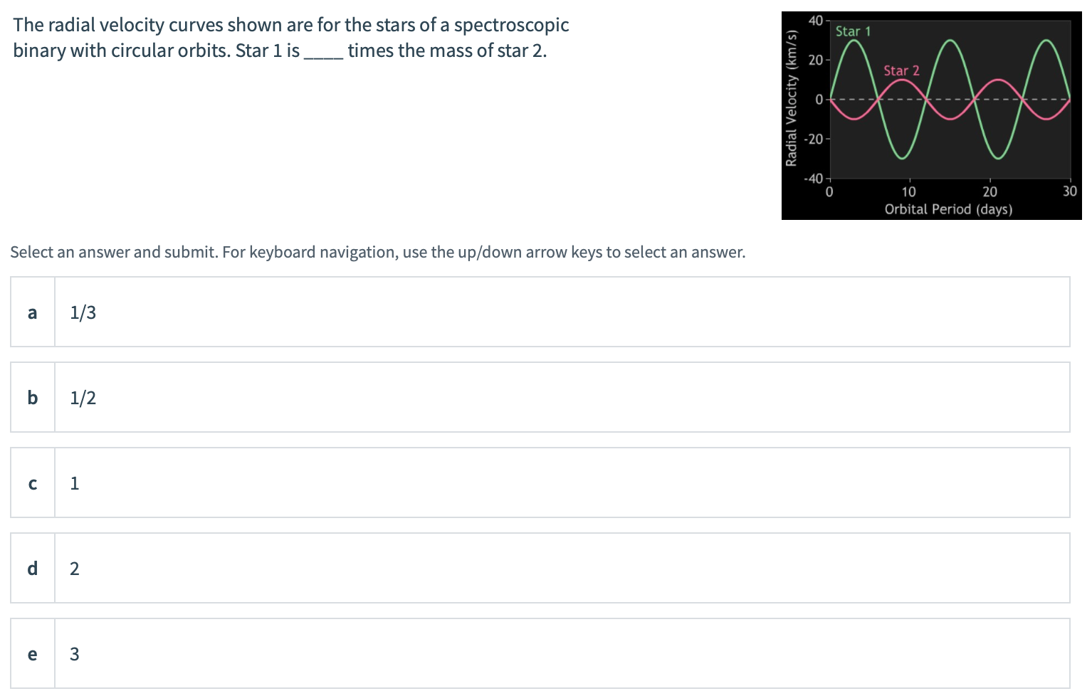 Solved 40 Star 1 The radial velocity curves shown are for | Chegg.com