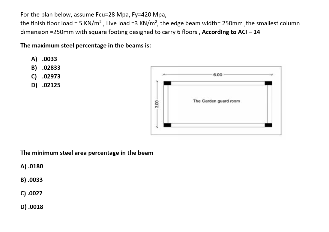 Solved For the plan below, assume Fcu=28 Mpa, Fy=420 Mpa, | Chegg.com
