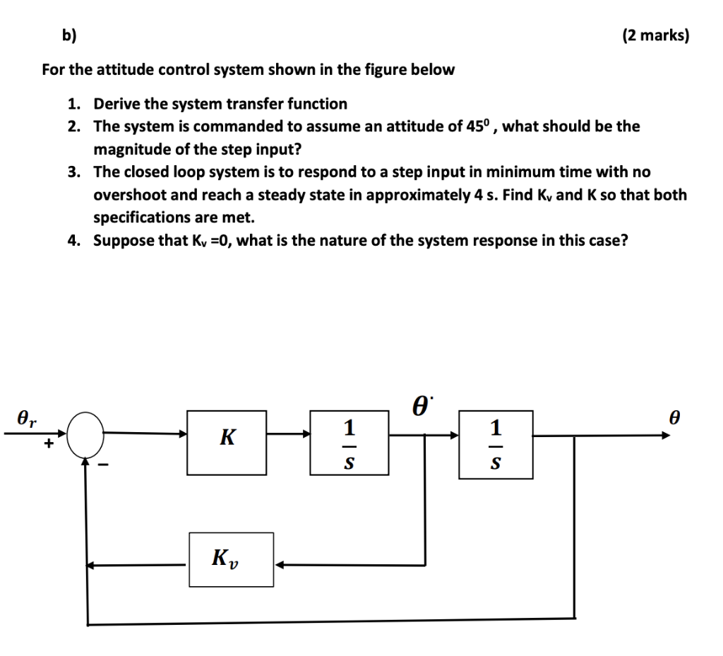 Solved b) (2 marks) For the attitude control system shown in | Chegg.com