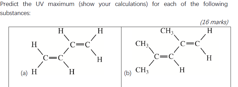 Solved Predict the UV maximum (show your calculations) for | Chegg.com