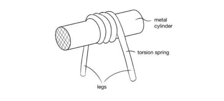 [Solved]: The stock torsional spring, shown in the figure be