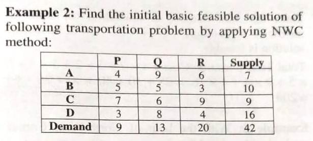 Solved P Example 2: Find the initial basic feasible solution | Chegg.com