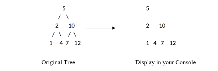 Solved Using C language: Write a menu-driven program that | Chegg.com