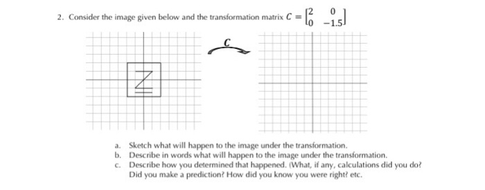 Solved 2. Consider the image given below and the | Chegg.com