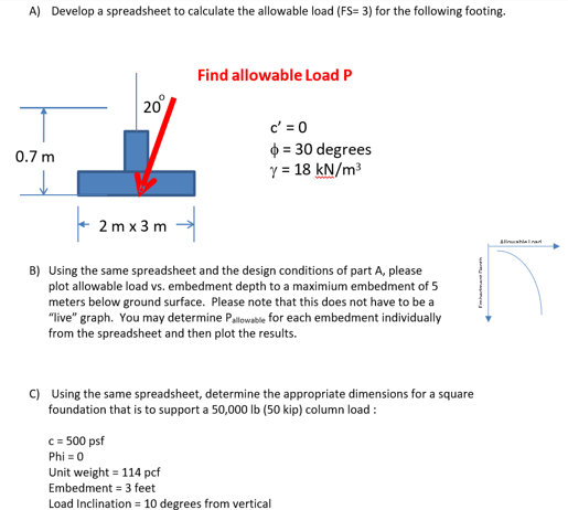 A) Develop a spreadsheet to calculate the allowable | Chegg.com