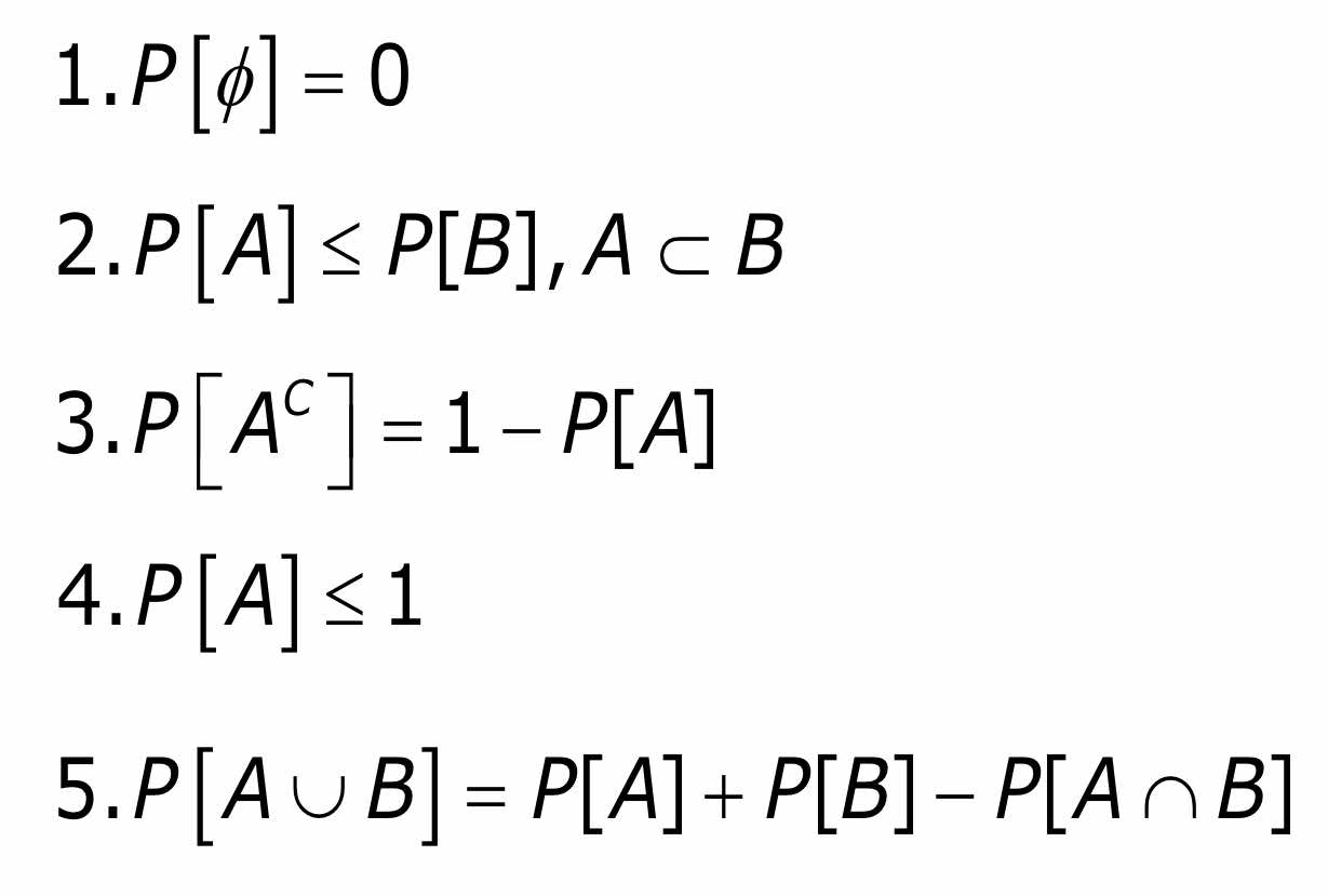 Solved Prove the following using probability axioms. Provide | Chegg.com