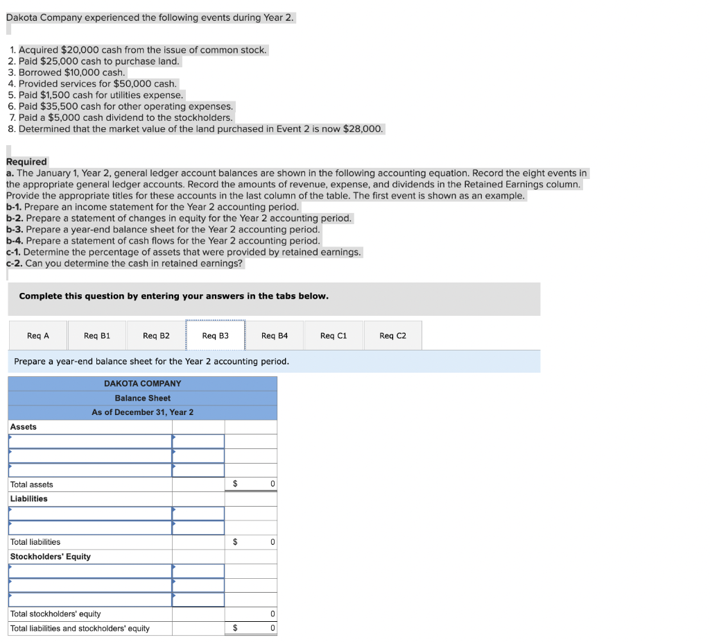 Solved Dakota Company experienced the following events | Chegg.com