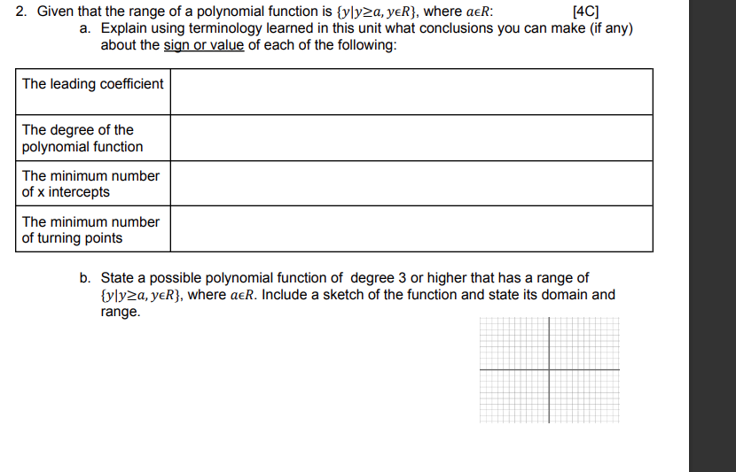 Solved 2. Given that the range of a polynomial function is | Chegg.com