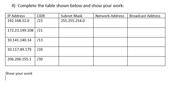 Solved 4) Complete the table shown below and show your work: | Chegg.com