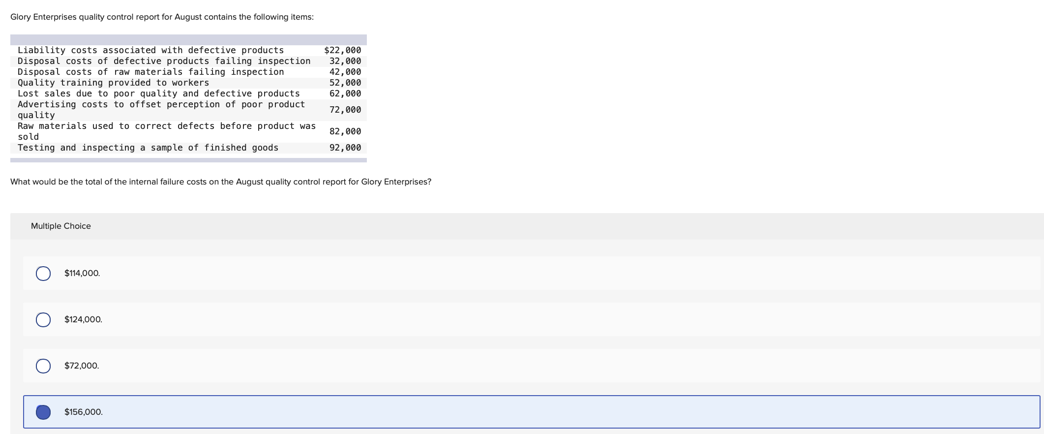 Solved Glory Enterprises quality control report for August | Chegg.com