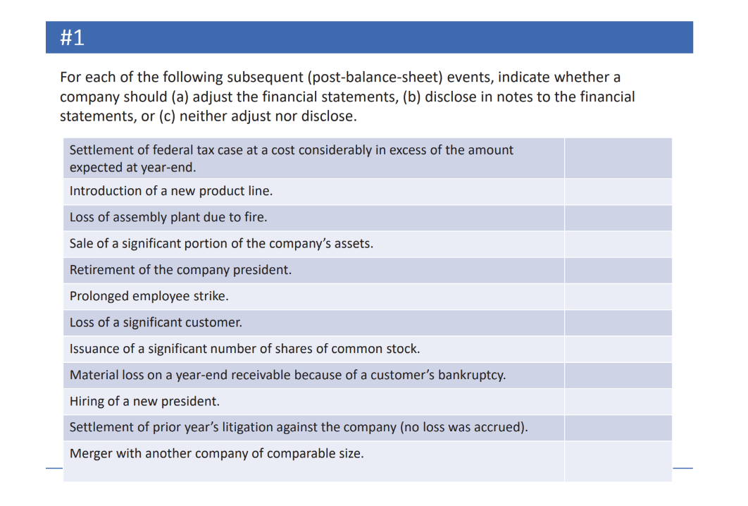 #1 For each of the following subsequent | Chegg.com