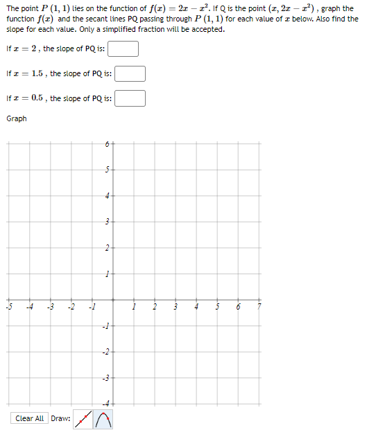 Solved The point PP (1,1)(1,1) lies on the function of | Chegg.com