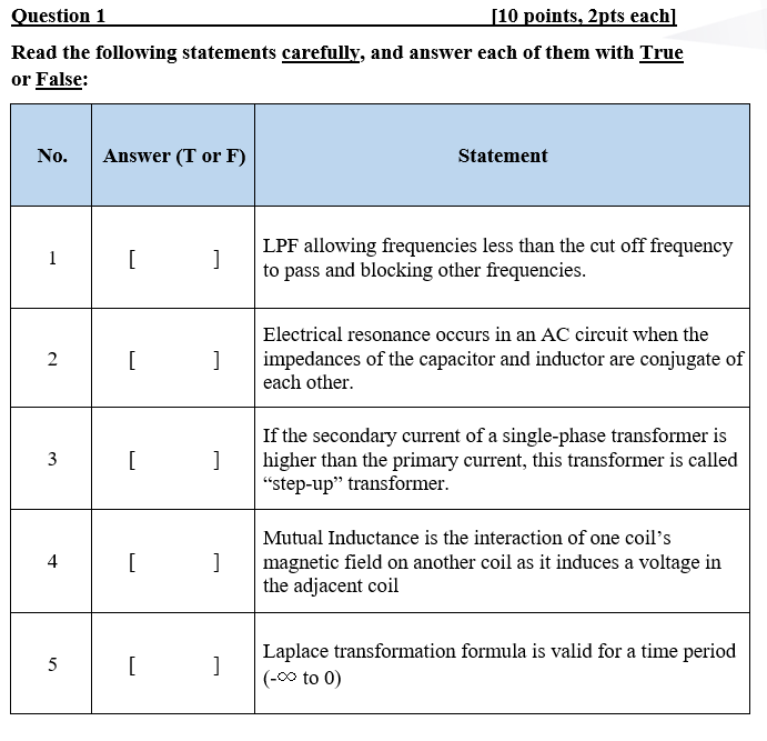 Solved Question 1 [10 points, 2pts each] Read the following | Chegg.com