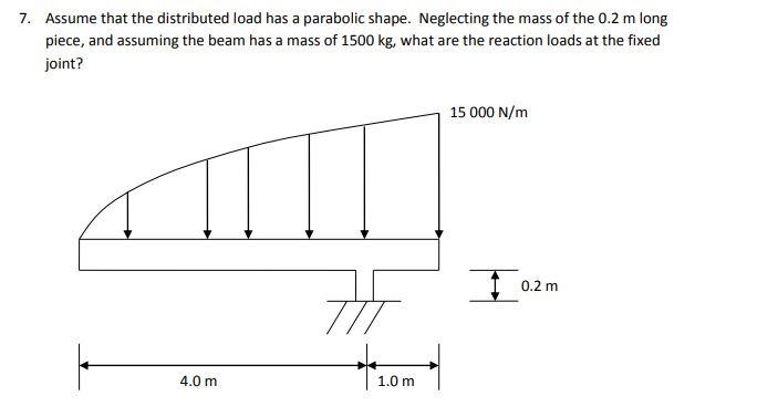 Solved 7. Assume that the distributed load has a parabolic | Chegg.com