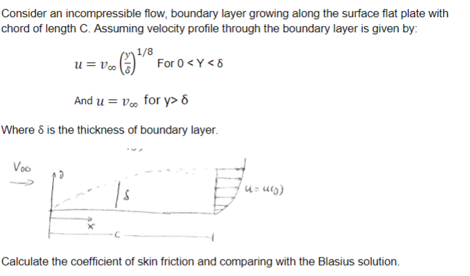 Solved Consider an incompressible flow, boundary layer | Chegg.com