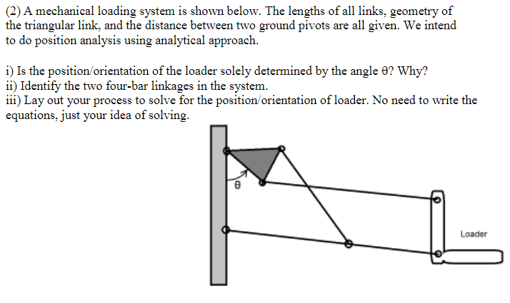 Solved I think i) just based on the DOF but for ii) and iii) | Chegg.com