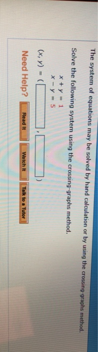 Solved The system of equations may be solved by hand | Chegg.com