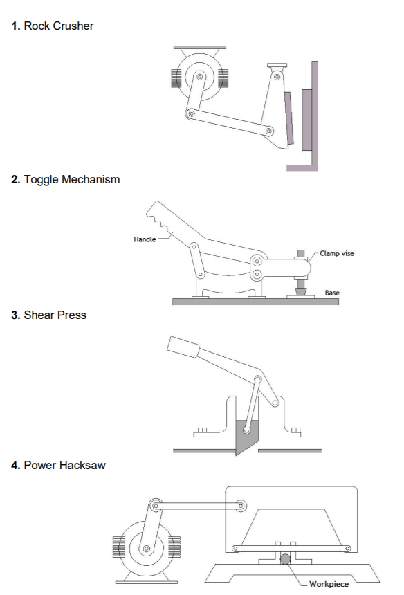 Solved TYPICAL FORM KINEMATIC REPRESENTATION Binary Link | Chegg.com
