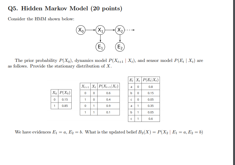 Solved Q5. Hidden Markov Model (20 points) Consider the HMM | Chegg.com