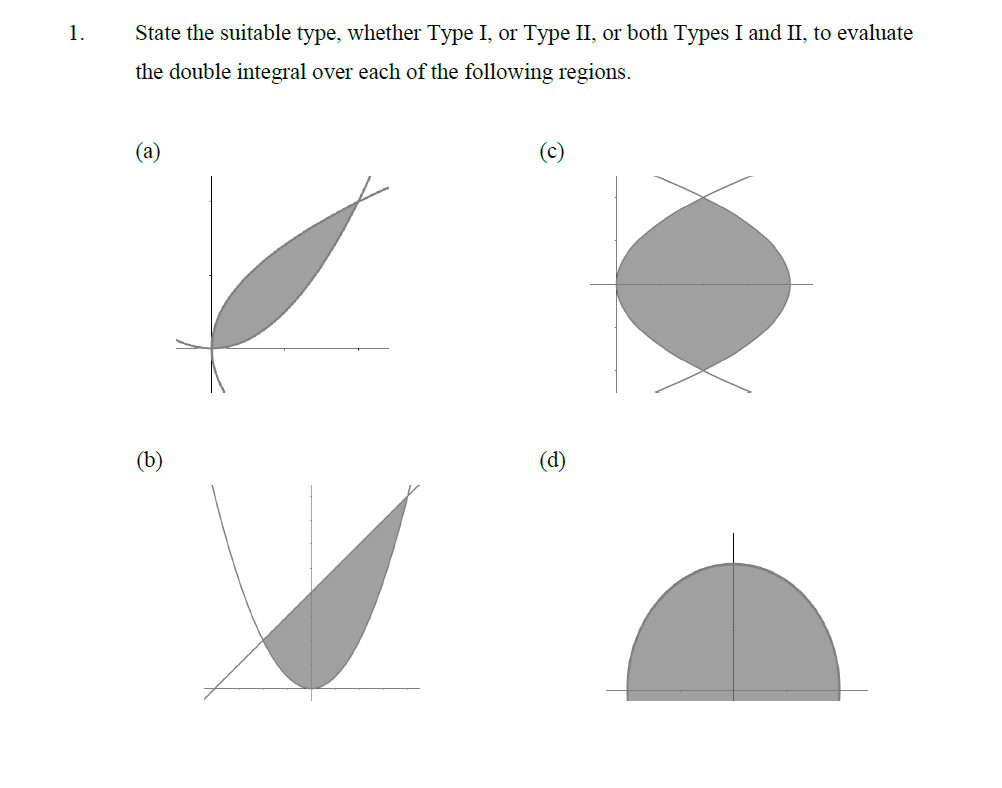 Solved State the suitable type, whether Type I, or Type II, | Chegg.com
