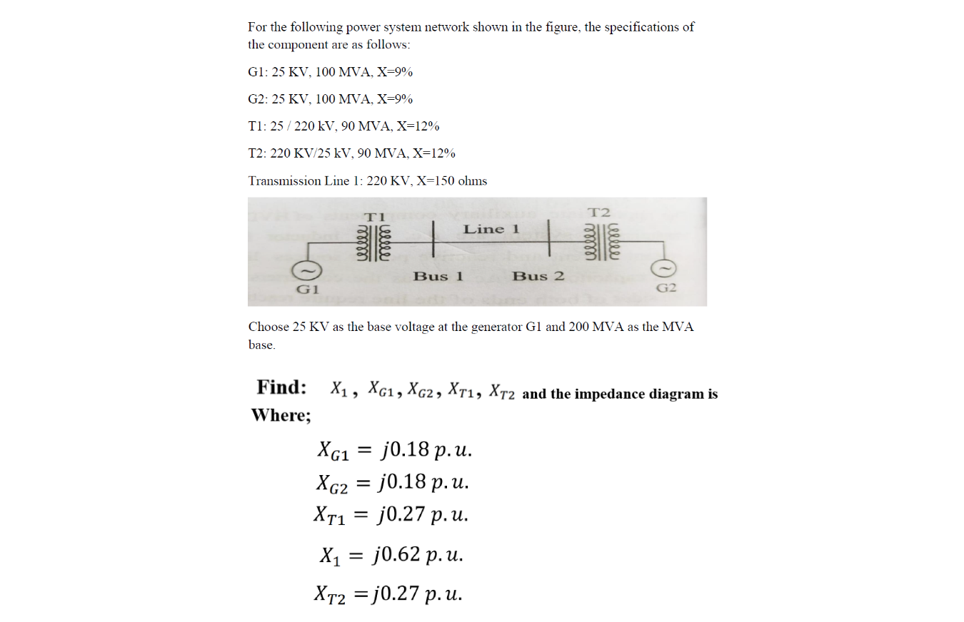 Solved For the following power system network shown in the | Chegg.com