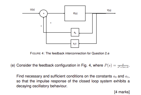 Solved FIGURE 4: The feedback interconnection for Question | Chegg.com